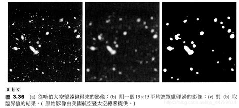 平滑空间滤波器附c语言实现代码)33空间滤波器模板 Csdn博客 平滑空间滤波器附c语言实现代码)33空间滤波器模板 Csdn博客