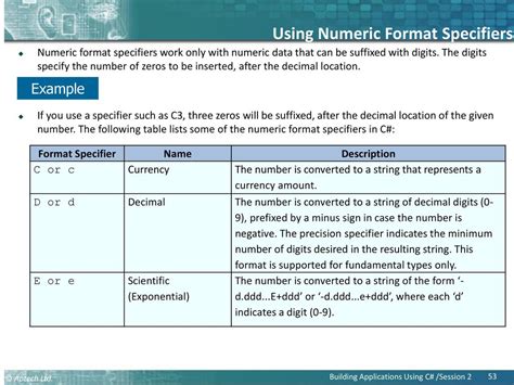 Objectives Define And Describe Variables And Data Types In C Ppt Download