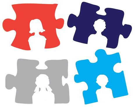 Content Process And Product Modeling Differentiated Instruction Miss Yang S Blog