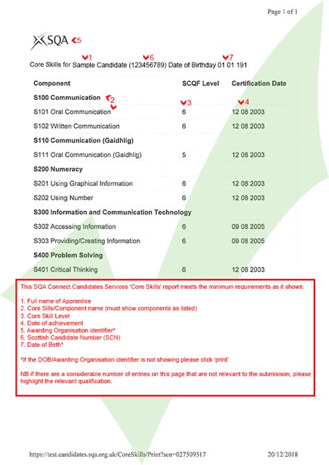 Sqa Connect Candidate Services Core Skills Scqf Level Acw Website