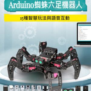 Products Z