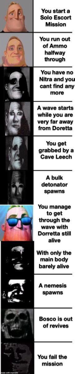 Based On A True Story Rdeeprockgalactic