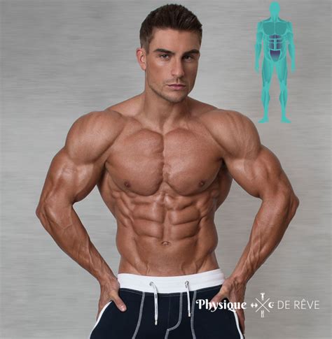 6 8 Ou 10 Abdos Le Secret Que Tous Le Monde Doit Savoir Physique De