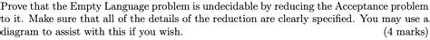 Solved Prove That The Empty Language Problem Is Undecidable