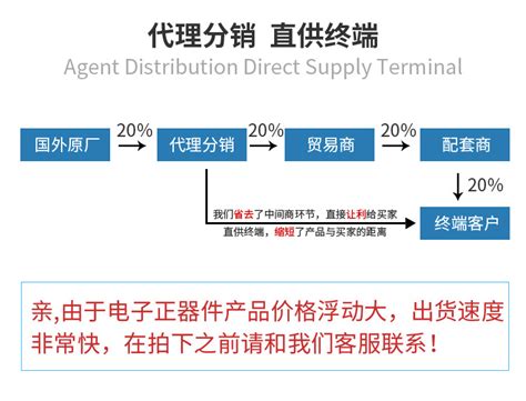 Rt9013 33gb 33v Sot 23 丝印wjc1h Rt9013 500ma Ldo稳压器 阿里巴巴