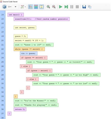 Number Guessing Game Project With C Programming And Flowgorithm