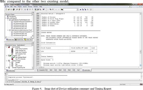Table III From A Fast FPGA Based Architecture For Skin Region Detection