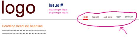 Html How To Position Links On A Subdiv So That Their Underlining