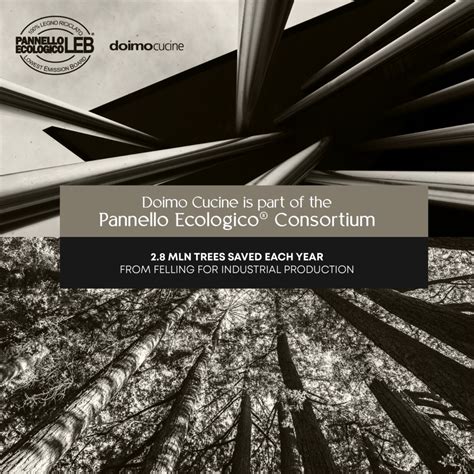 The Idroleb Ecological Panel® For All Of Our Kitchens Doimo Cucine Modern Modular Designer