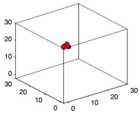 Energies Free Full Text Central Tunicate Swarm Nfopid Based Load