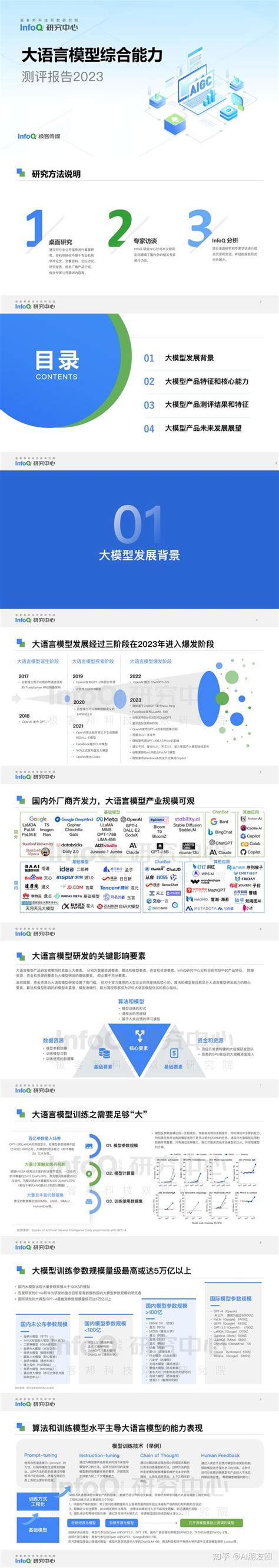 大模型如何评测 知乎