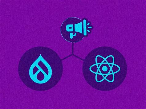 B2b Is Going Headless Decoupled Vs Traditional Drupal Explained Specbee