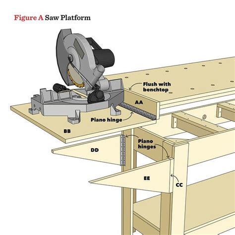 A Basic Bench You Can Build On Artofit