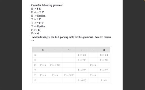 Solved Consider Following Grammar E TE E TE E Chegg