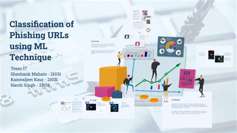 Classification Of Phishing Urls Using Ml Technique By Shashank Mahato On Prezi