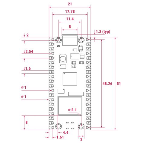 Project 1 How To Blink An Led With Raspberry Pi 5 Using Python Rees52