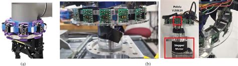 Figure 2 From A Time Of Flight On Robot Proximity Sensing System To Achieve Human Detection For