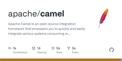 releases · apache camel · github