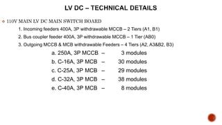 LV DC DB Presentation Pptx