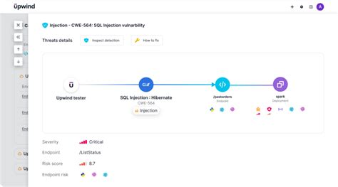 Runtime API Security Upwind Cloud Security Happens At Runtime