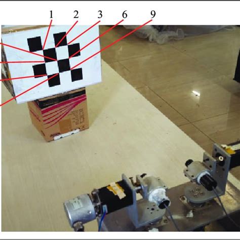 Registration Error Of Turntable Calibration In Mm Download Table