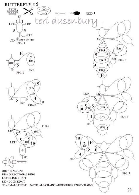 Tatting Patterns And Needle Tatting