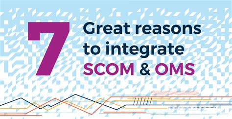 Tuning The Scom Data Warehouse Squaredup Ds