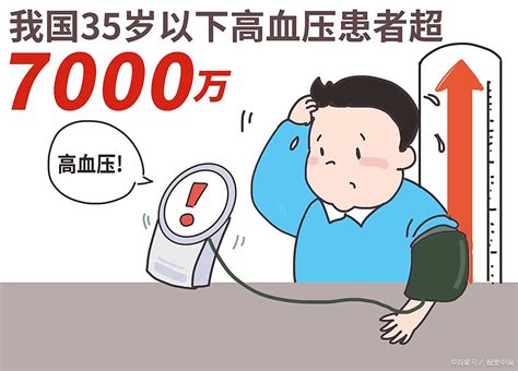 高血压是怎么引起的？从病因上讲，分为这2大类