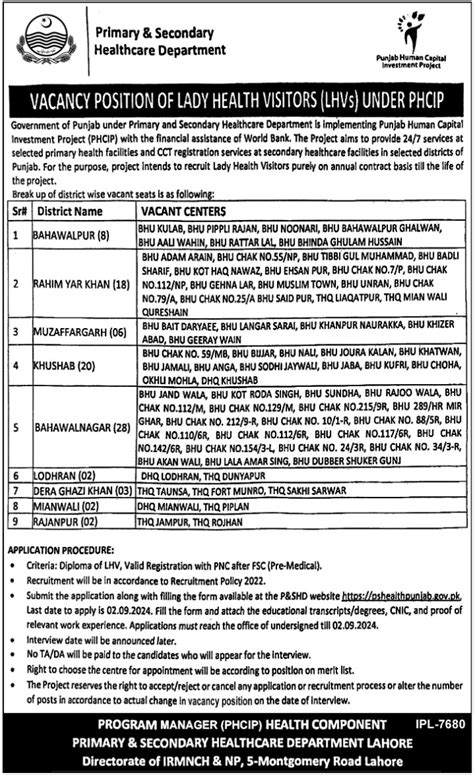 Primary And Secondary Healthcare Department Lahore Job 2024 2025 Job