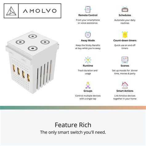 Capacitive 10A Smart Fan Regulator Touch Switch OEM WiFi BLE At Rs 699 In New Delhi