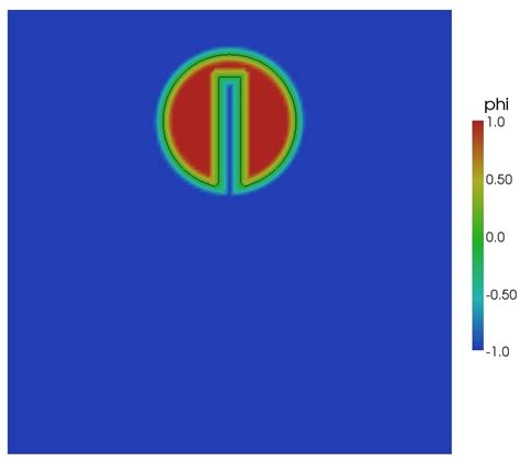 Initial Level Set Function Field For The Notched Disk For H 78 × 10