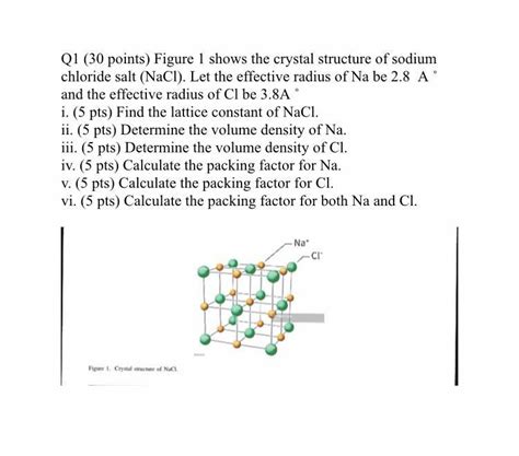 Solved Q Points Figure Shows The Crystal Structure Chegg