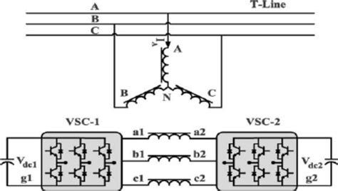 asymmetric twin converter topology based statcom download scientific