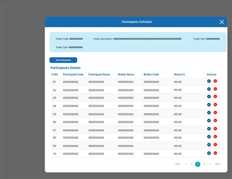ERP UI Design On Behance