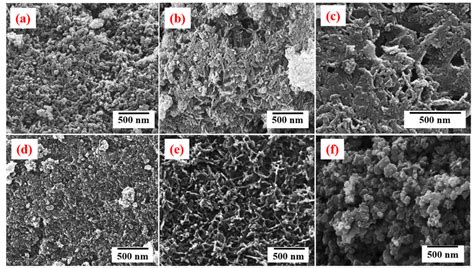 SEM Micrograph A HAp B Fe HAp C Ag HAp D Ni HAp E Download Scientific Diagram