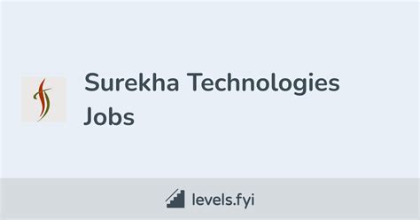 Surekha Technologies Jobs Levelsfyi