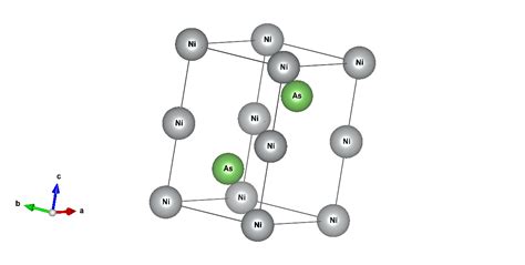 The Chemical Cell And The Magnetic Cell Of The Nias Structure
