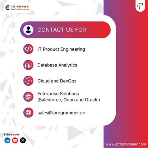Transform Your Business With Expert Web Application Development