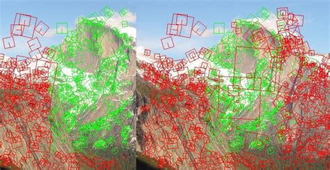Feature Detection Vs Descriptor Extraction Key Differences
