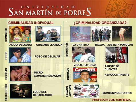 Ppt Derecho Penal I CÓdigo 060454 Powerpoint Presentation Free