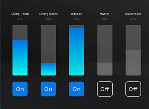 Vertical Range Input Slider Dimmer Community Projects SharpTools