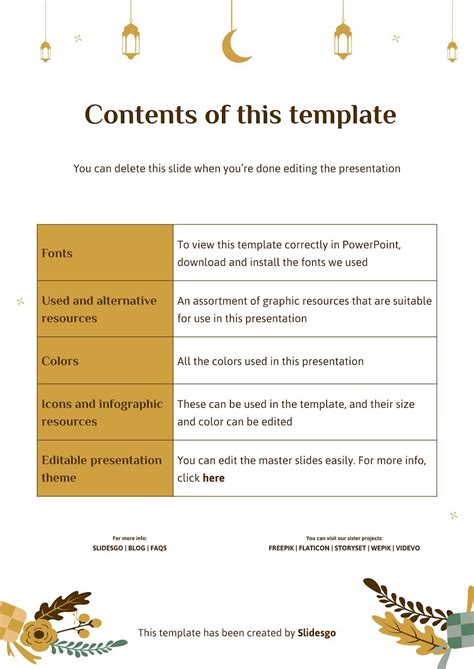 Arabic Alphabet Activities Presentation