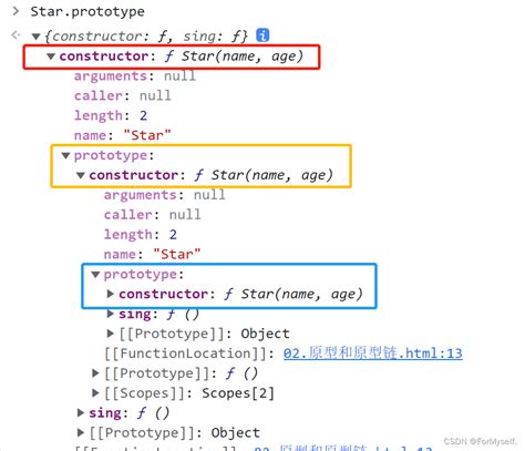Js高级（一）：类、原生tab栏切换、原型和原型链js原生 Tab切换效果 Csdn博客