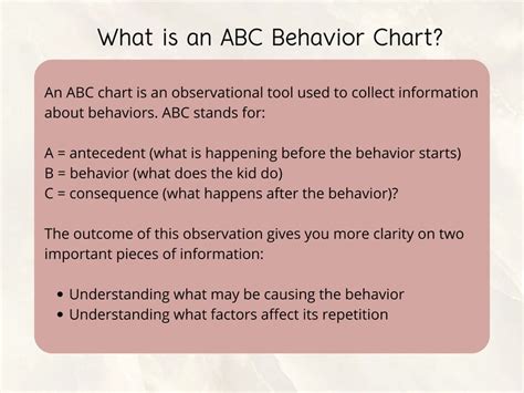Editable Abc Behavior Chart Behavior Analysis Consequence Chart Behavior Tracker Bc Chart