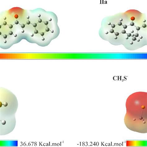 Mep Surface Contour Of The Total Scf Electronic Density For Molecules