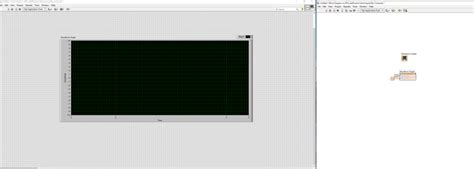 Solved Waveform Chart Timestamp Max And Min Not Set To The Value I