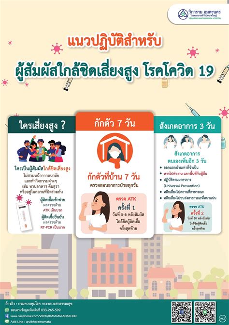 ความรู้ทางการแพทย์