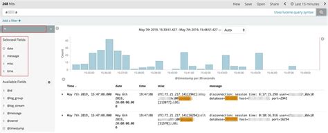 Configuring And Authoring Kibana Dashboards AWS Database Blog
