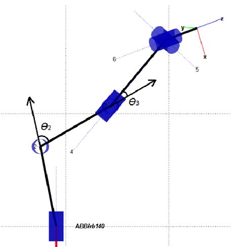 Scheme Of Lateral View Of Robot Download Scientific Diagram