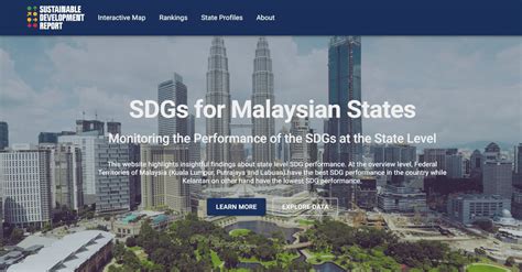 Malaysian States Sdg Index